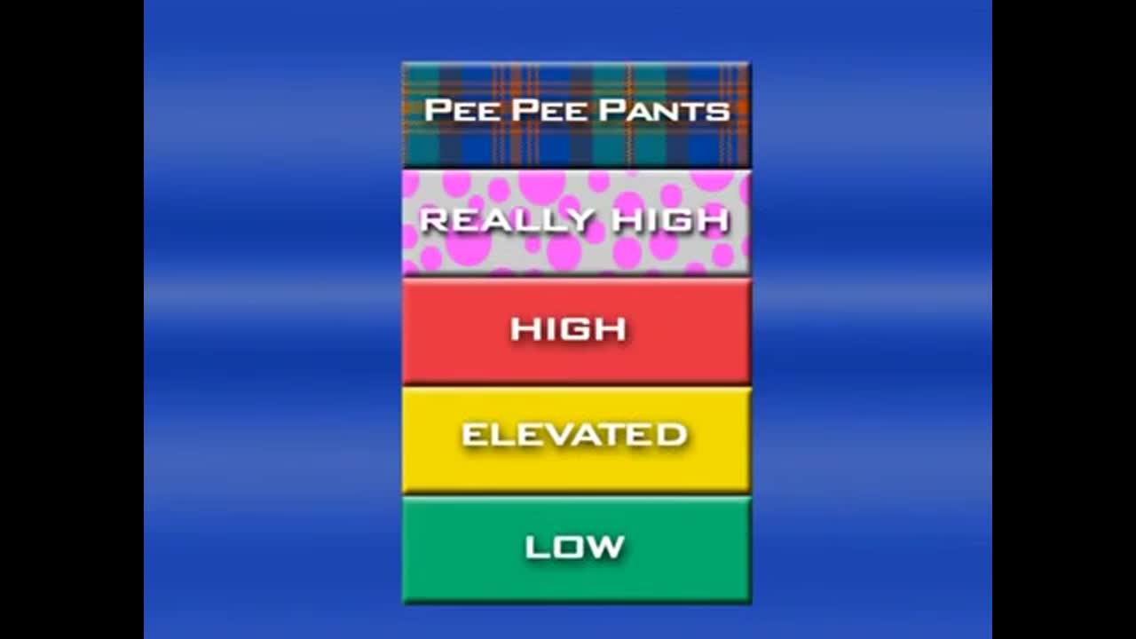 Phil Ken Sebben Takes Security Measures video clip by Harvey Birdman ...