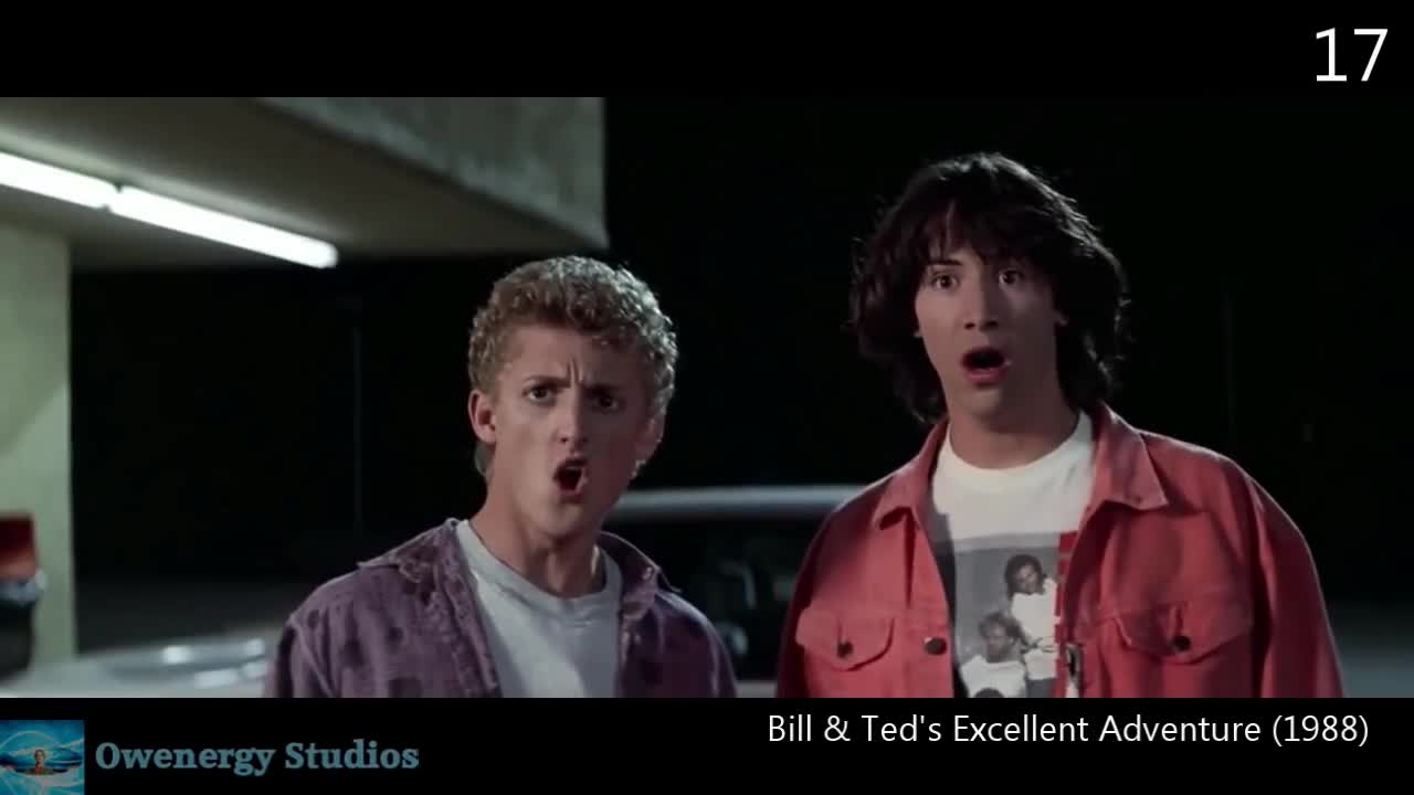 Bill and Ted's Excellent Adventure - Whoa! | Perfect Meme Video Clip